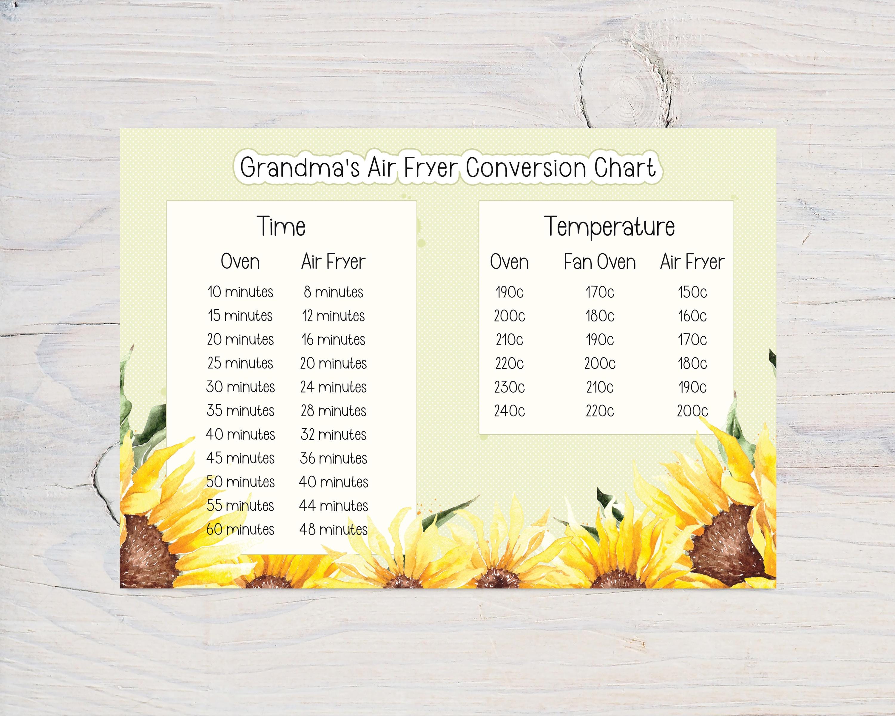 Air Conversion Chart Fryer Times and Temperature A4 Wall Art Print ...